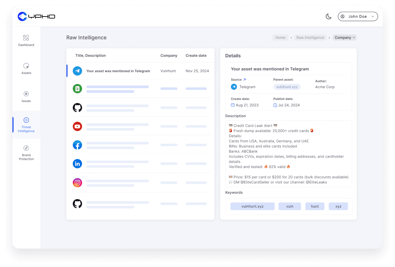 Cypho.io - Threat Exposure Management Platform